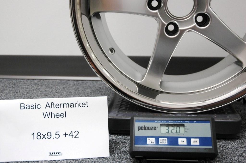 Eye-opening comparison of wheel weights.